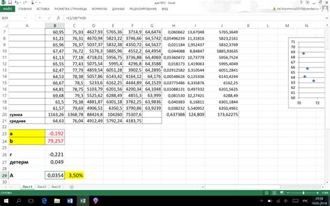 Стандартная ошибка аппроксимации excel TopOshibok ru решение и