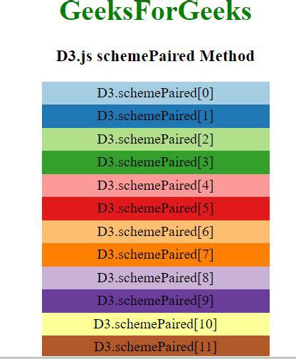 D3 Js SchemePaired Method GeeksforGeeks