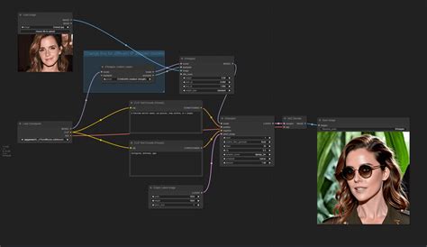 IP Adapters All You Need To Know Stable Diffusion Art