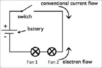Electric Current Explained Electronics360