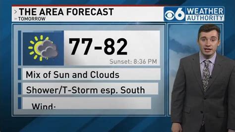 Sam Coplin On Linkedin Sam Coplin 61923 Weather Forecast