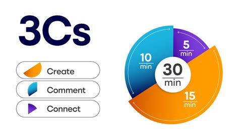 Laeeq Qureshi Posted On Linkedin