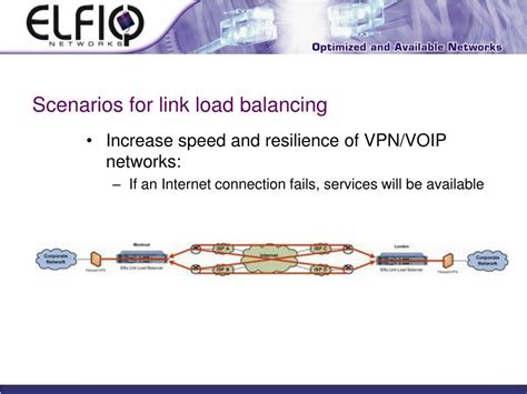 Ppt Introduction To Link Load Balancing Powerpoint Presentation Free