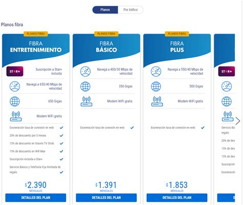 52 Best Antel Images On Pholder Uruguay Burises And Gorillaz