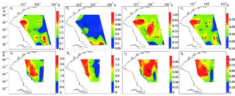 The Horizontal Distribution Of Shannon Wiener Diversity Index H′ Download Scientific Diagram