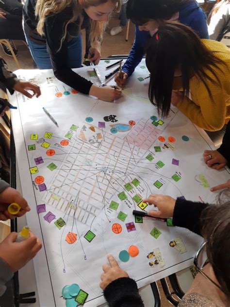 Mapeando El Barrio Desde La Escuela Experiencias De Mapeo En La