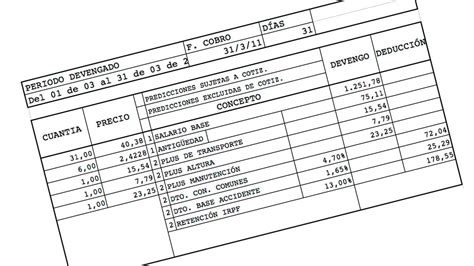 Cómo contabilizar una nómina Asesorae