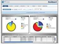 Review GTB Technologies Inspector ITnews