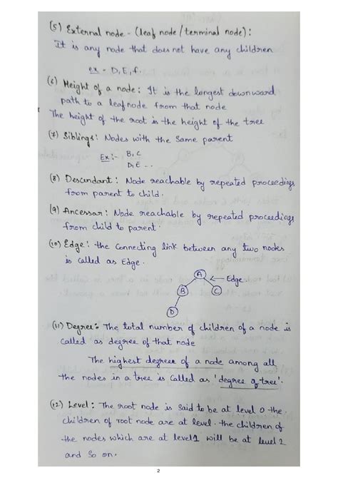 Solution Trees In Data Structures Studypool