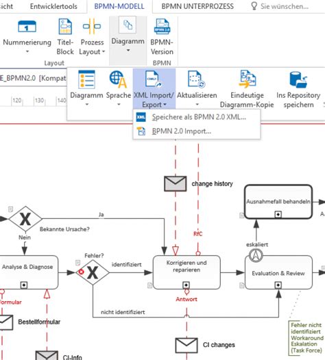 bpmn model comparison vizi bpm bpm modeling bpm manager bpm