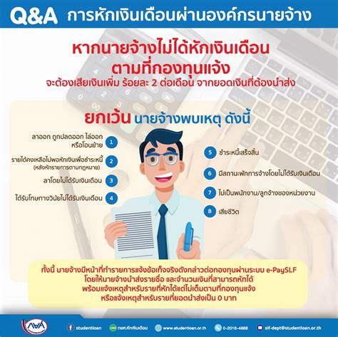 เรื่องน่ารู้ ของนายจ้าง ในการหักเงินเดือนผู้กู้ยืม กยศ กองทุนเงินให้กู้ยืมเพื่อการศึกษา กยศ