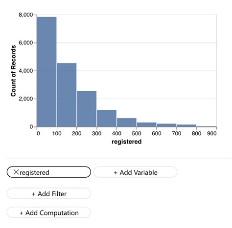 Workspace Tour Kanaries
