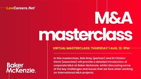 Join Us For An Exclusive Masterclass On Manda On 1 August 2024 At 1200