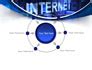 Internet Network Presentation Template For Powerpoint Google Slides