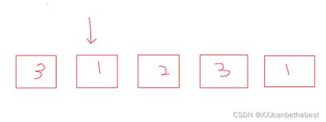 Ios轮播图的简单实现ios Scrollview轮播到最后一张 怎么再回到第一章 Csdn博客
