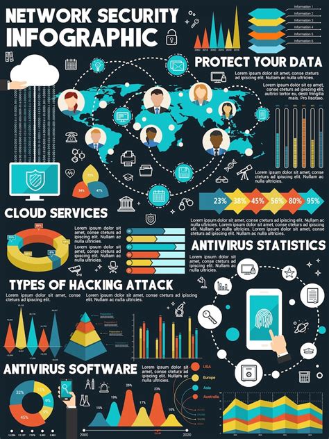 Encryption Infographic Images - Free Download on Freepik