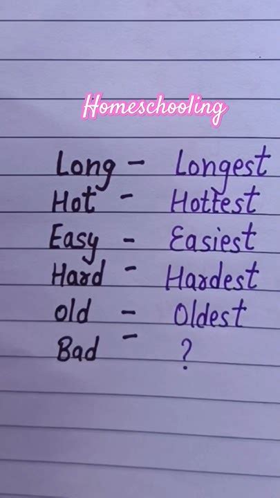 English Grammar Shorts Shortvideo Ytshorts Youtubeshorts Youtubeshort Like Share Reels