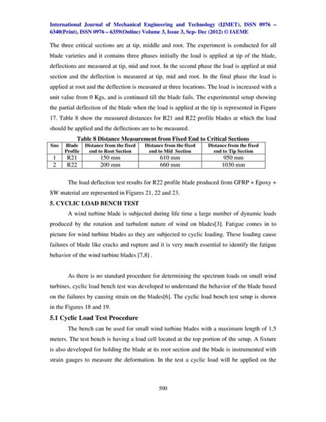 Finite Element Analysis And Experimental Investigations Pdf