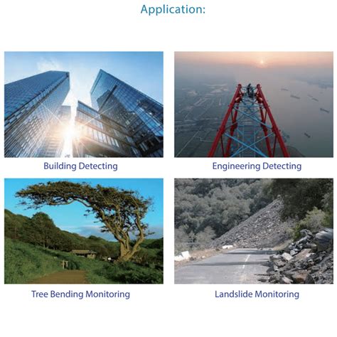 TS LS Solar Powered LoRaWAN Tilting Sensor