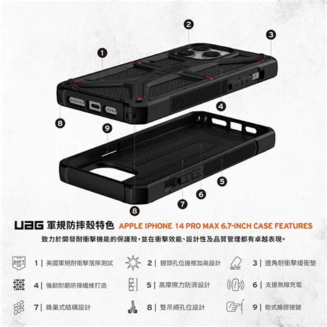 Uag Iphone Pro Lans C