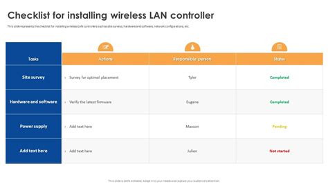 Checklist For Installing Wireless Lan Controller Wireless Lan