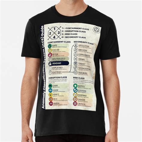 Scp Anomaly Classification System Poster Aged Version T Shirt For