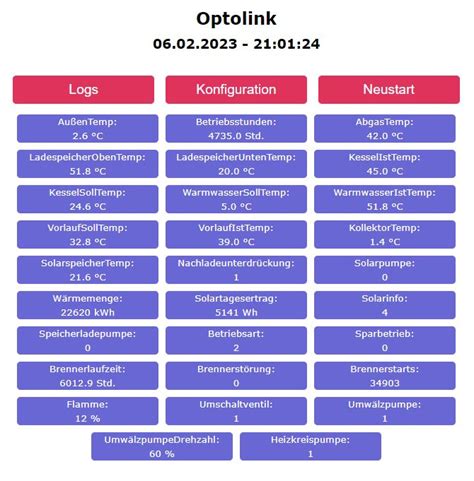 Github Empty88 Optolink