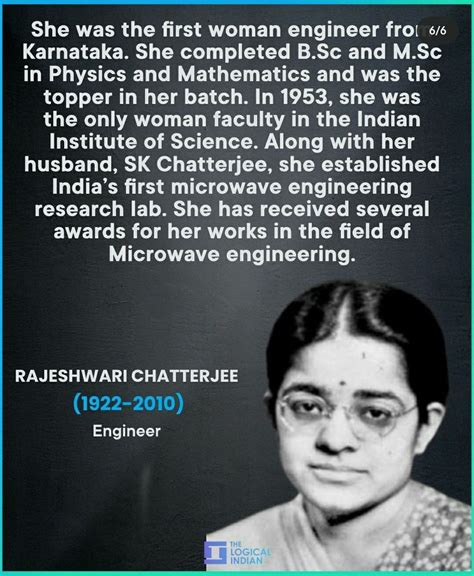 Rohit Singh Dangi Phd On Linkedin 11 Feb Celebrates As Women In Science Days Here Some Of