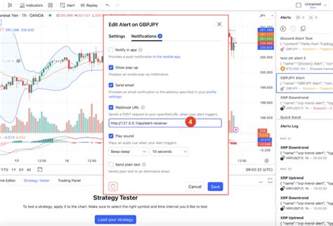 How To Automate Tradingview Alerts Into Interactive Brokers Orders Xeroflex