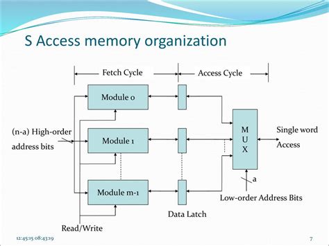 Chapter Ppt Download
