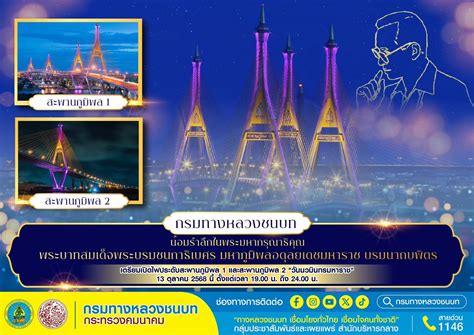 แขวงทางหลวงชนบทนครศรีธรรมราช