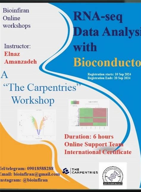 ٍelnaz amanzadehjajin on linkedin we are going to have a rna seq data