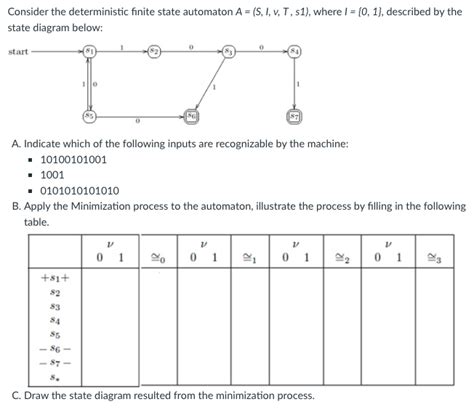 Solved Consider The Deterministic Finite State Automaton A