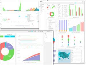 Data Visualization Wizard How To Choose The Right Chart