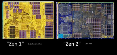 Tell Me Factorio Doesnt Look Like Chip Designs R Factorio