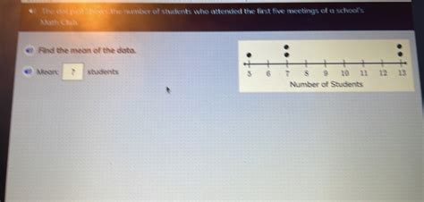 Solved A The Dot Plot Shows The Number Of Students Who Attended The First Five Meetings Of A