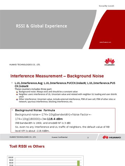 Ul Interference Analysis Procedure V2 3 Pdf Wireless Electrical