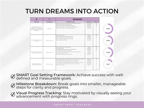 SMART Goal Setting Template For Google Sheets Purple Goal Planner Digital Goals Goals