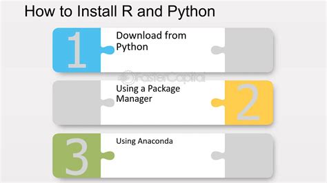 Integrating R And Python For Robust Data Analysis Education Executive