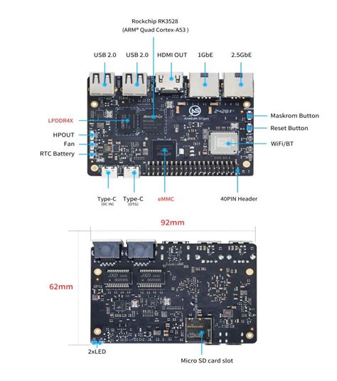 banana pi bpi m1 super with rockchip rk3528 chip design bananapi docs