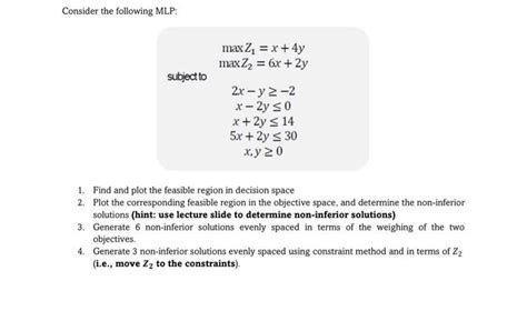 Solved Consider The Following Mlp Subject To