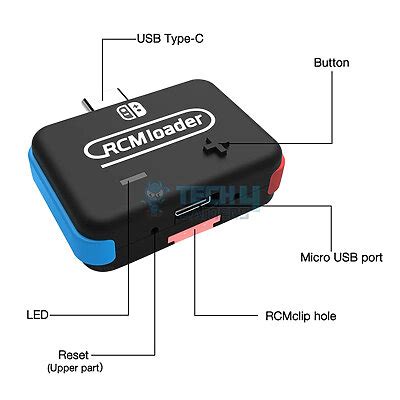 FIXED RCM Loader Not Connecting To PC Tech Gamers