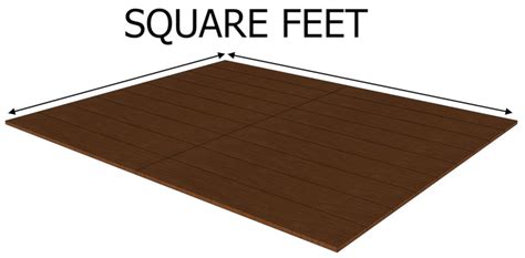 The Difference Between Linear Feet And Square Feet Inch Calculator