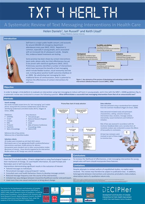 Pdf Systematic Review Of Text Messaging Interventions In Healthcare