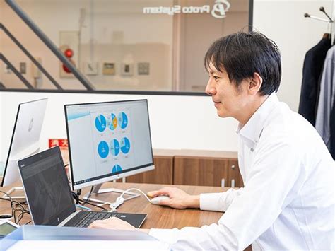 株式会社プロトシステムの中途採用求人 転職サイトgreenグリーン