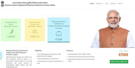 Pm Laghu Vyapari Mandhan Yojana 2022 के लिए ऑनलाइन आवेदन कैसे करें