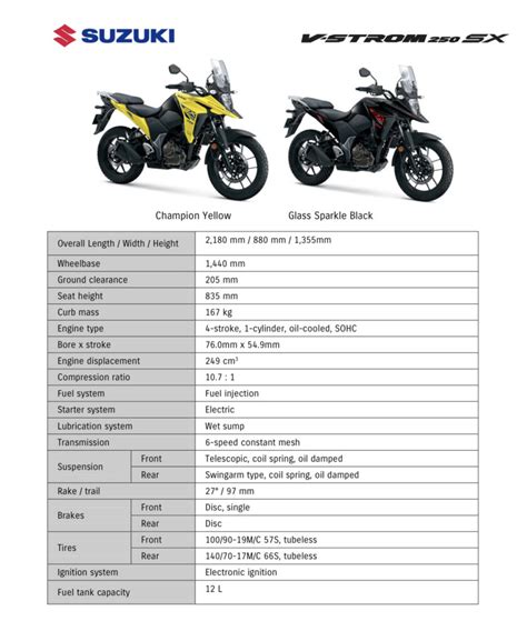 The All New Suzuki V Strom 250 Sx Master Of Adventure Motoph