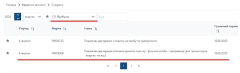 Декларація ФОП 3 група за І квартал 2023 року