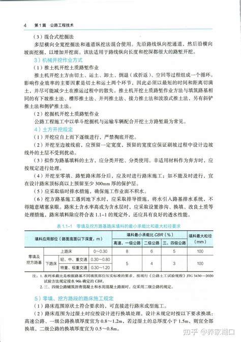 2024年一建公路教材电子版 知乎