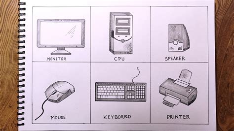 Parts Of A Computer Diagram Draw A Diagram Of A Computer And Label